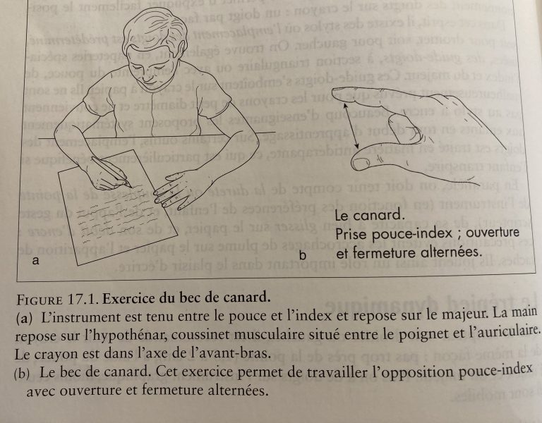 L’importance de la tenue du stylo – Caroline de La Tournelle